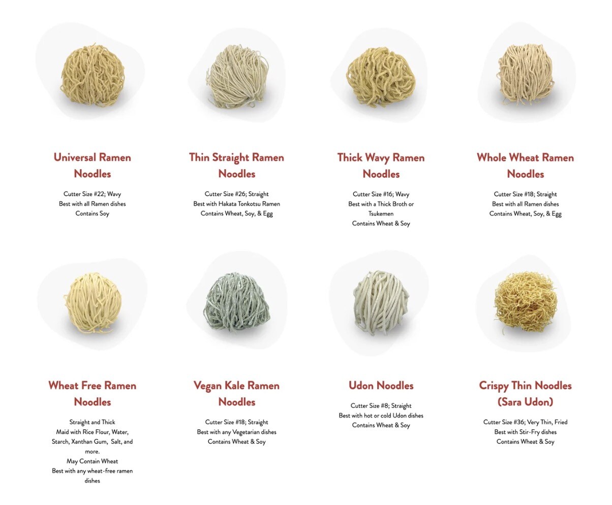 Types of Ramen Noodles: Size, Texture, Cut & Shape Explained